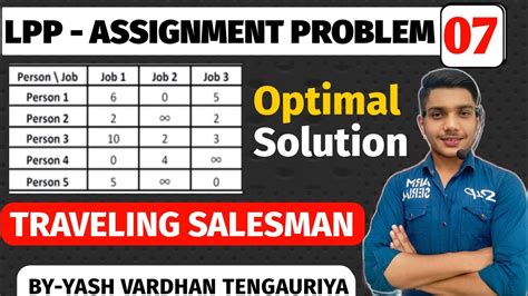 Traveling Salesman Problem In Hindi Operation Research