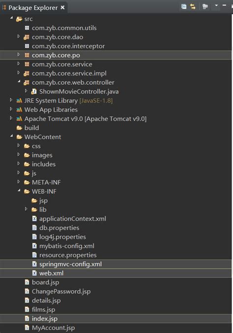 Java Springmvc Controller Class Is Not Working Stack Overflow