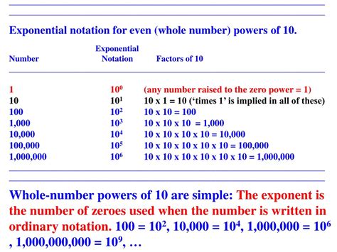Ppt Exponential Notation Powerpoint Presentation Free Download Id