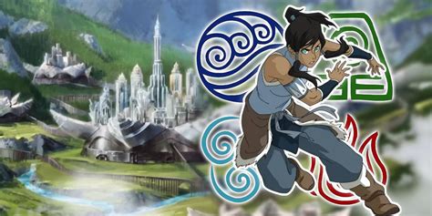 Everything We Know About The New Avatar Seven Havens Series