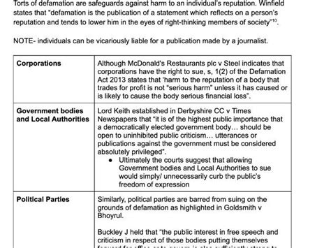 FIRST CLASS TORT LLB NOTES Teaching Resources