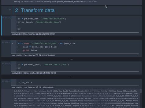 Develop And Sell A Python Api — From Start To End Tutorial By Daniel Deutsch Tds Archive