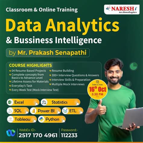 Naresh I Technologies On Linkedin Datascience Machinelearning Powerbi Python