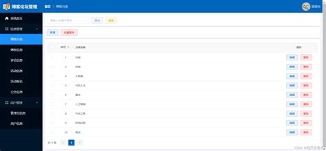 从0带你做基于springboot vue的博客论坛系统 青戈懒人记账源码加笔记 csdn博客
