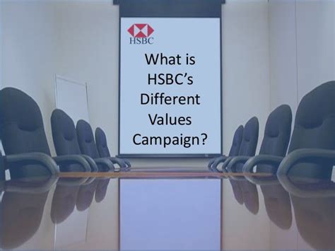 Hsbc Marketing