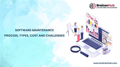 Ultimate Guide To Software Maintenance Process Types Cost And Challenges
