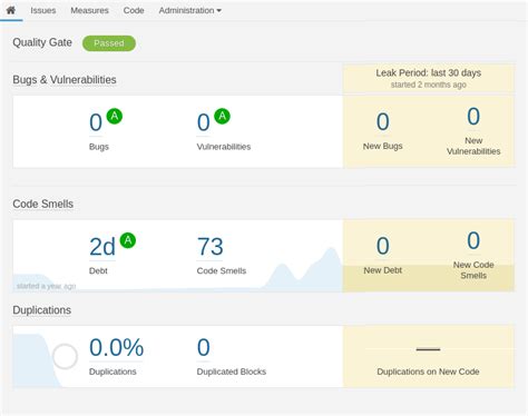 How To Setup The Sonarqube On Local Machine