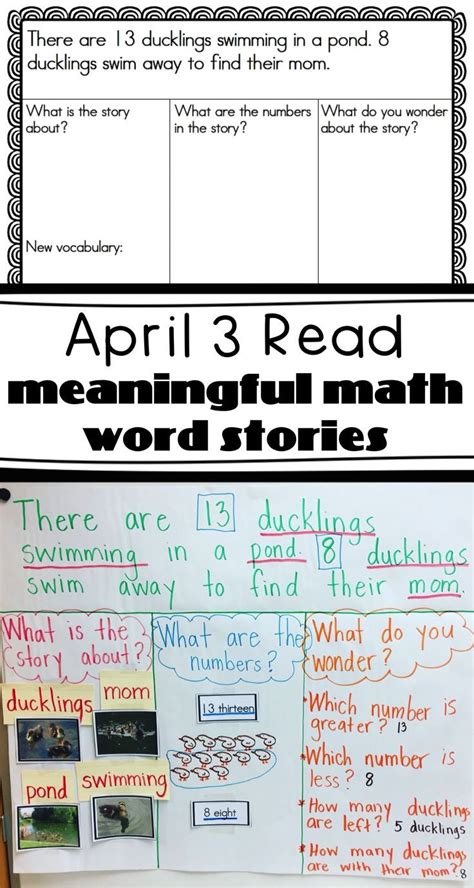 Solving Word Problems Using The Strategy 3 Read Protocol April Word Problems Math Word