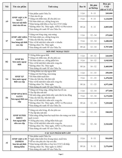 Bảng Giá Sơn Onip Công Ty Tnhh Sơn Nhà Việt