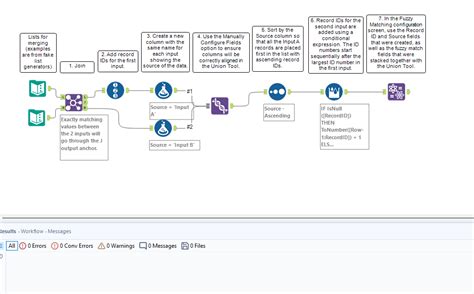 Comparing Data Sets With Slight Differences In Nam Alteryx Community