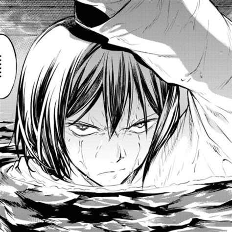 Character Fyodor Dostoevsky