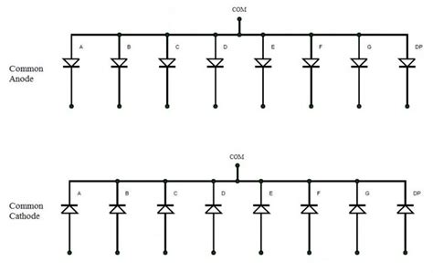 Arduino 4 Digit 7 Segment Led Display Arduino Segmentation Arduino Projects