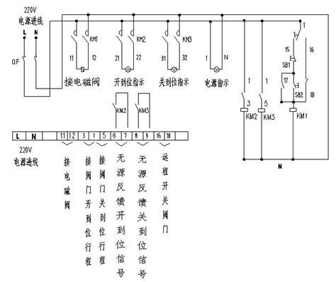 气动阀信号反馈接线图 气动切断阀反馈接线图 气动阀门的实物接线图 第3页 大山谷图库