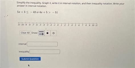 Solved Simplify The Inequality Graph It Write It In Chegg Com