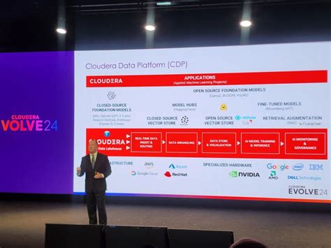 Neha Bhatia On Linkedin Cloudera Ai Dataarchitecture Hybridcloud