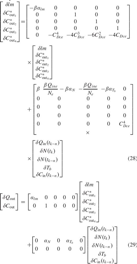 Figure 9 From Dynamic Model Reduction And Predictive Control Of Hot Melt Extrusion Applied To