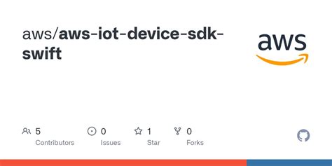 Aws Iot Device Sdk Swift Readme Md At Main · Aws Aws Iot Device Sdk Swift Finperform