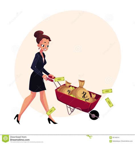 Wykres Conditional Type 1 And 2 Quizlet