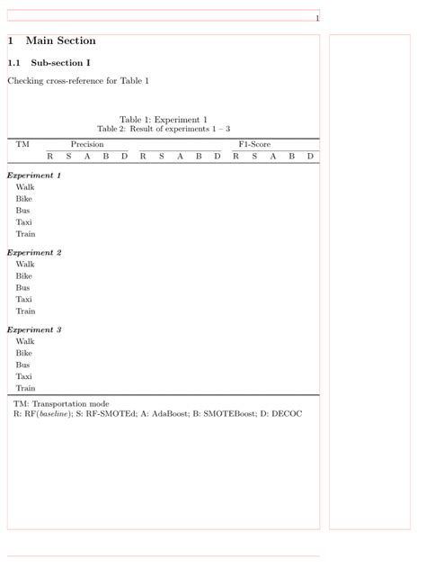 Lncs Forced Place Tables On 1 Page Reduce Space Between Them Tex