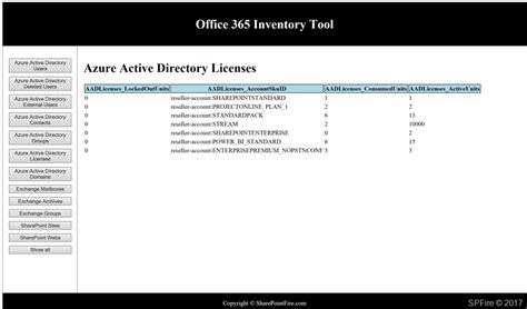 Powershell Office 365 Inventory Tool Cloud Security Office 365 Azure Sharepoint