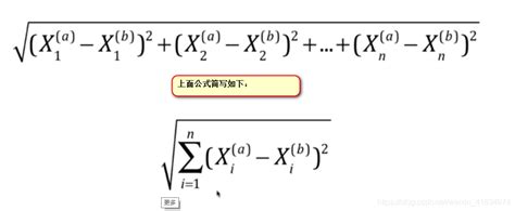 Knn， 数据归一化knn算法 数据归一化 Csdn博客
