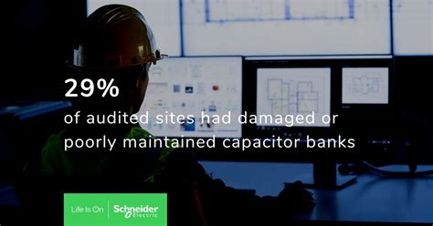 Are Your Capacitor Banks Properly Maintained Shocking Results Show That 29 Of Audited Sites