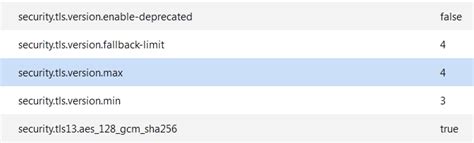 How To Fix Errsslversionorciphermismatch Error