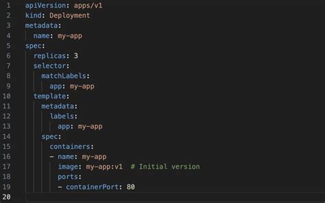 kubernetes k8s devops cloudnative rollingupdates rollback ci