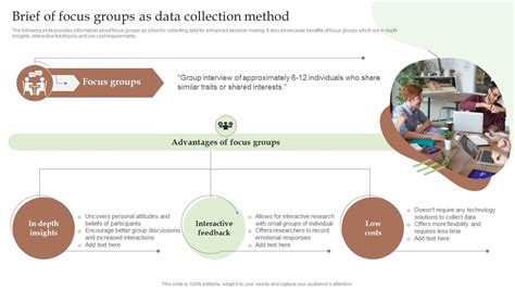 Focus Group Data Collection Method At Zelma Harvey Blog