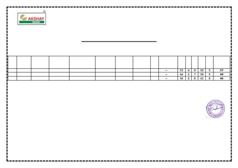 Wheat Germination Test Report Samrat Pdf