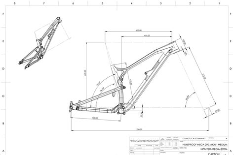 Why You Need To Look Beyond The Geometry Charts MBR
