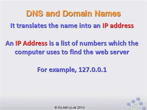 DNS And Domain Names
