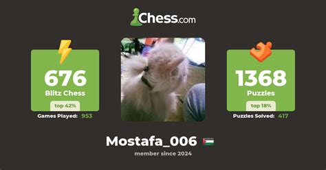 Mostafa Samy Mostafa006 Chess Profile