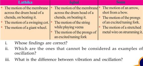 Please Answer This Question