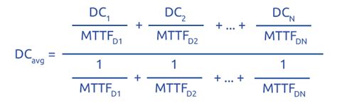 Choice Of Self Diagnosis Techniques And Dc Computation Reer