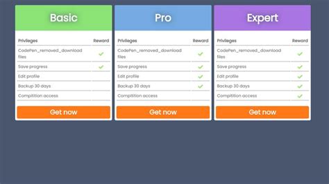 Pure Css Price Table