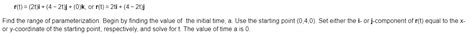 Line Integral Finding Range Of Parameterization Rcalculus