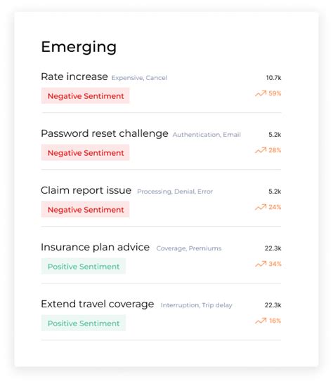 what is textual data and why does it matter to customer support teams