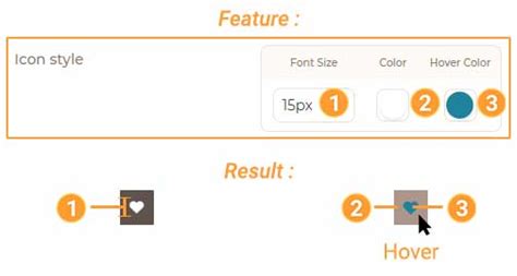 Single Product Page Moreconvert