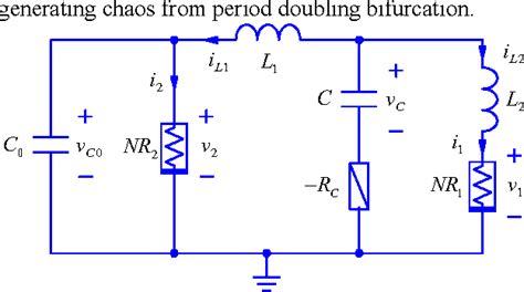 Figure 1 From A Novel Fourth Order Chaotic Circuit And Its