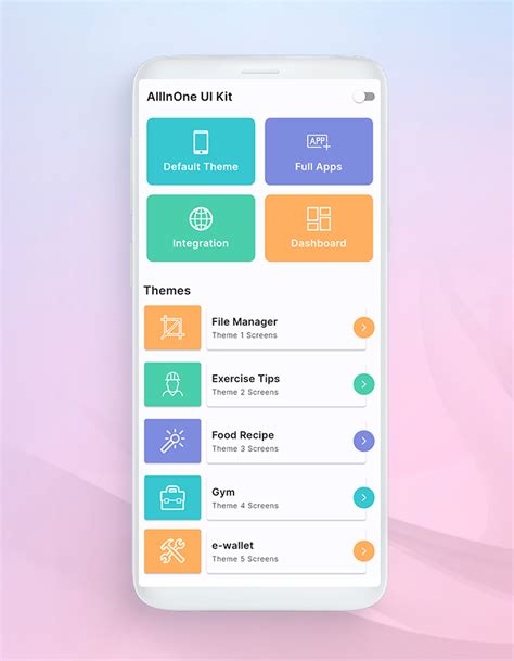 Allinone Flutter Template Flutter Ui Kit By Templatemela Codecanyon