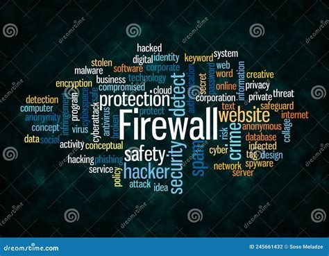 Word Cloud With FIREWALL Concept Create With Text Only Stock Illustration Illustration Of