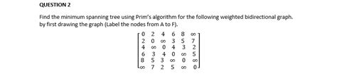 solved question 2 find the minimum spanning tree using prim s algorithm for the following