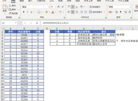 Rand和randbetween函数结合体,随机数组函数randarray语法和用法 Rand和randbetween函数结合体,随机数组函数randarray语法和用法