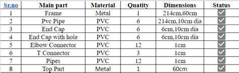 Hydroponics Structure Design Innovation Center