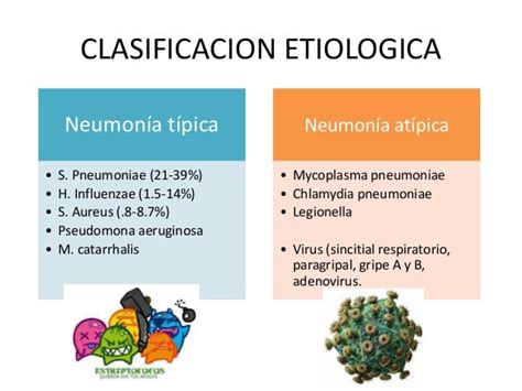 Neumonia