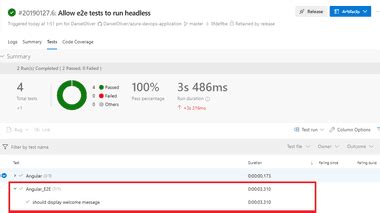 Angular With Azure DevOps Build Pipeline Oliver Coding