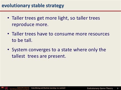 Evolutionary Game Theory