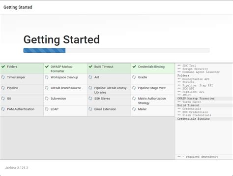 Configuring Jenkins With Robot Framework