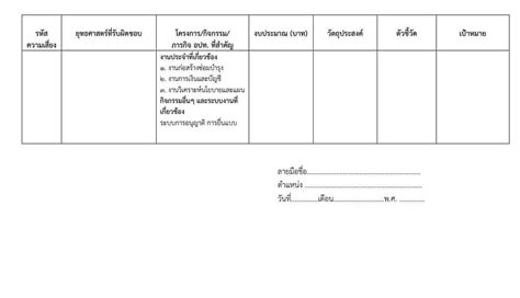 💯‼️💯 ตัวอย่างแนวทางการจัดทำแบบ บส 1⃣ 4⃣ การบริหารจัดการความเสี่ยง💢 🔴 เริ่มเข้าสู่ไตรมาส3แล้ว